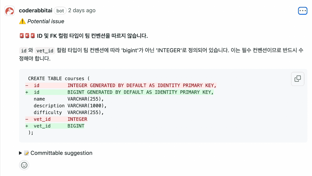 코드 리뷰 요정, CodeRabbit이 나타났다 🐰