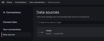 개발-운영 생산성 모니터링하기 (with Devlake, Grafana)